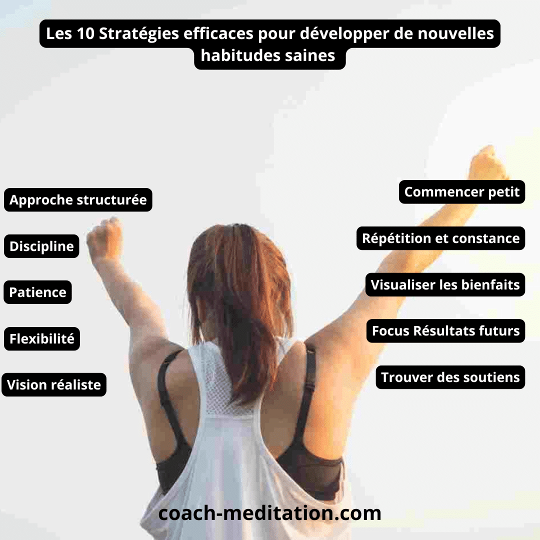 Stratégies efficaces pour développer de nouvelles habitudes saines